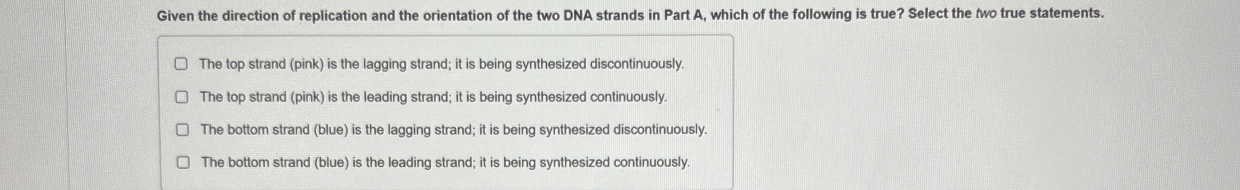 Solved Given the direction of replication and the | Chegg.com