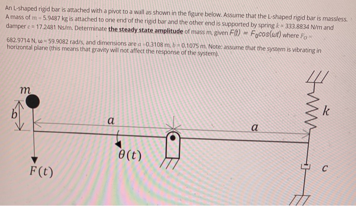 Solved An L-shaped rigid bar is attached with a pivot to a | Chegg.com