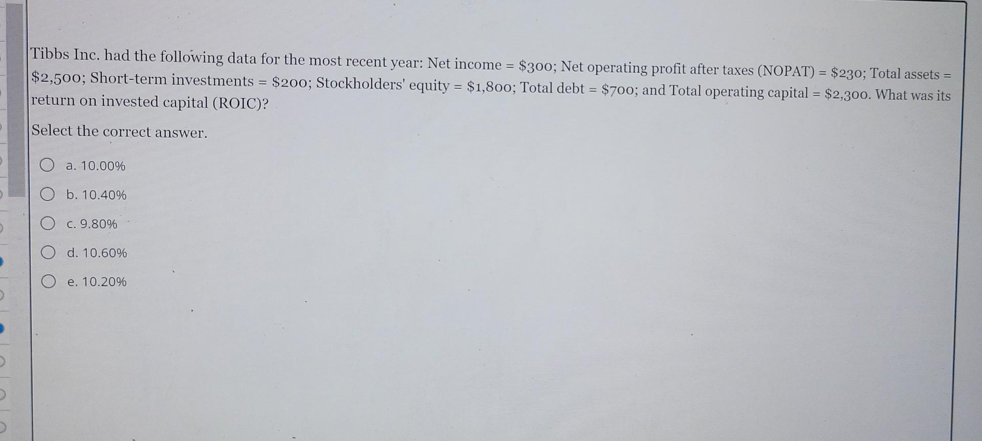Solved Tibbs Inc. had the following data for the most recent | Chegg.com