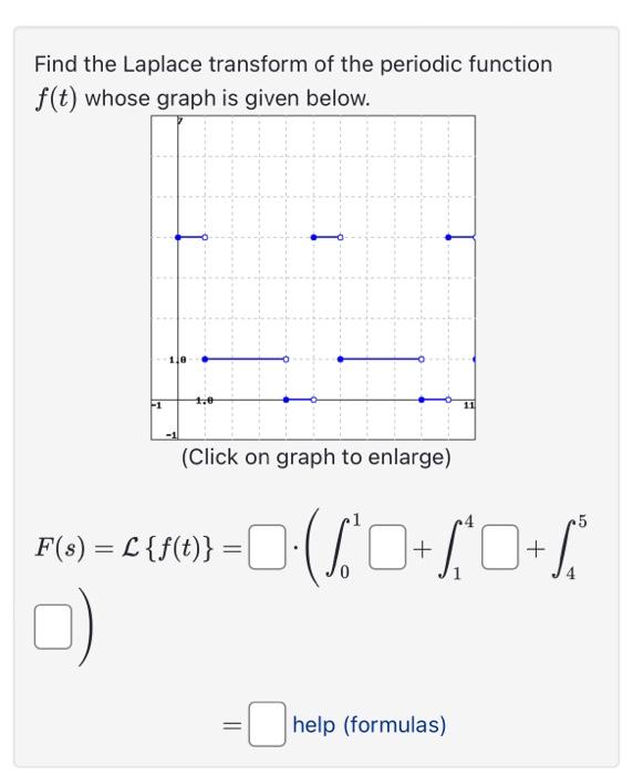Solved Find the Laplace transform of the periodic function | Chegg.com