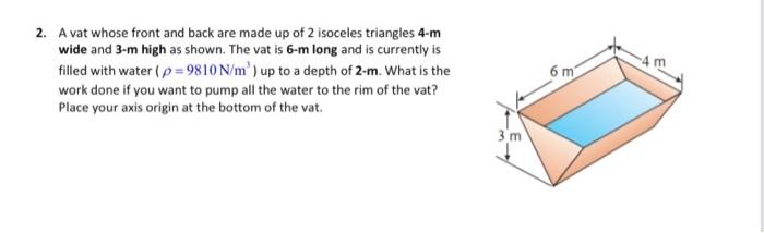 Solved 2. A vat whose front and back are made up of 2 | Chegg.com