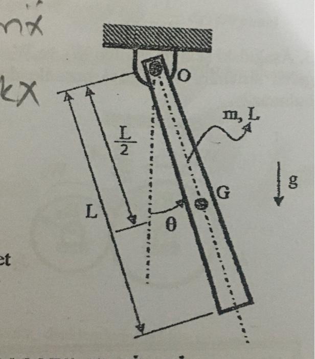 Solved create the equation of motion of the rod pendulum | Chegg.com