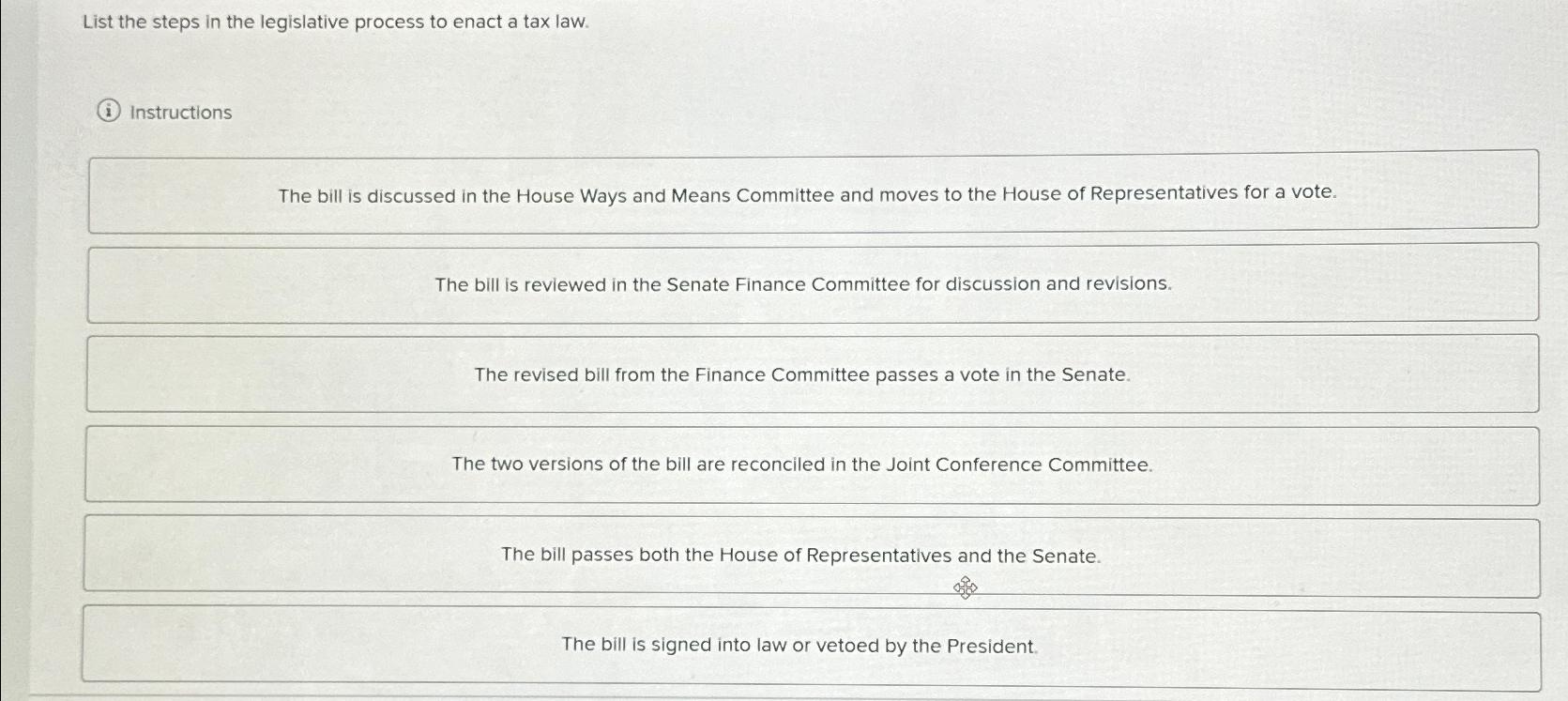 Solved List the steps in the legislative process to enact a | Chegg.com