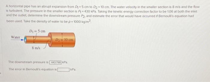 Solved A horizontal pipe has an abrupt expansion from D1=5 | Chegg.com