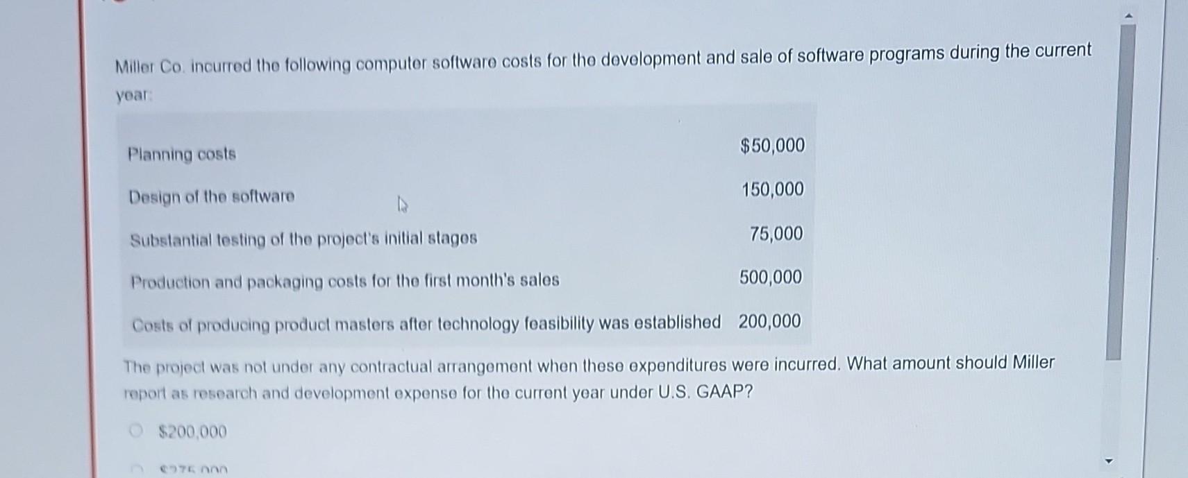 Solved Miller Co. incurred the following computer software | Chegg.com