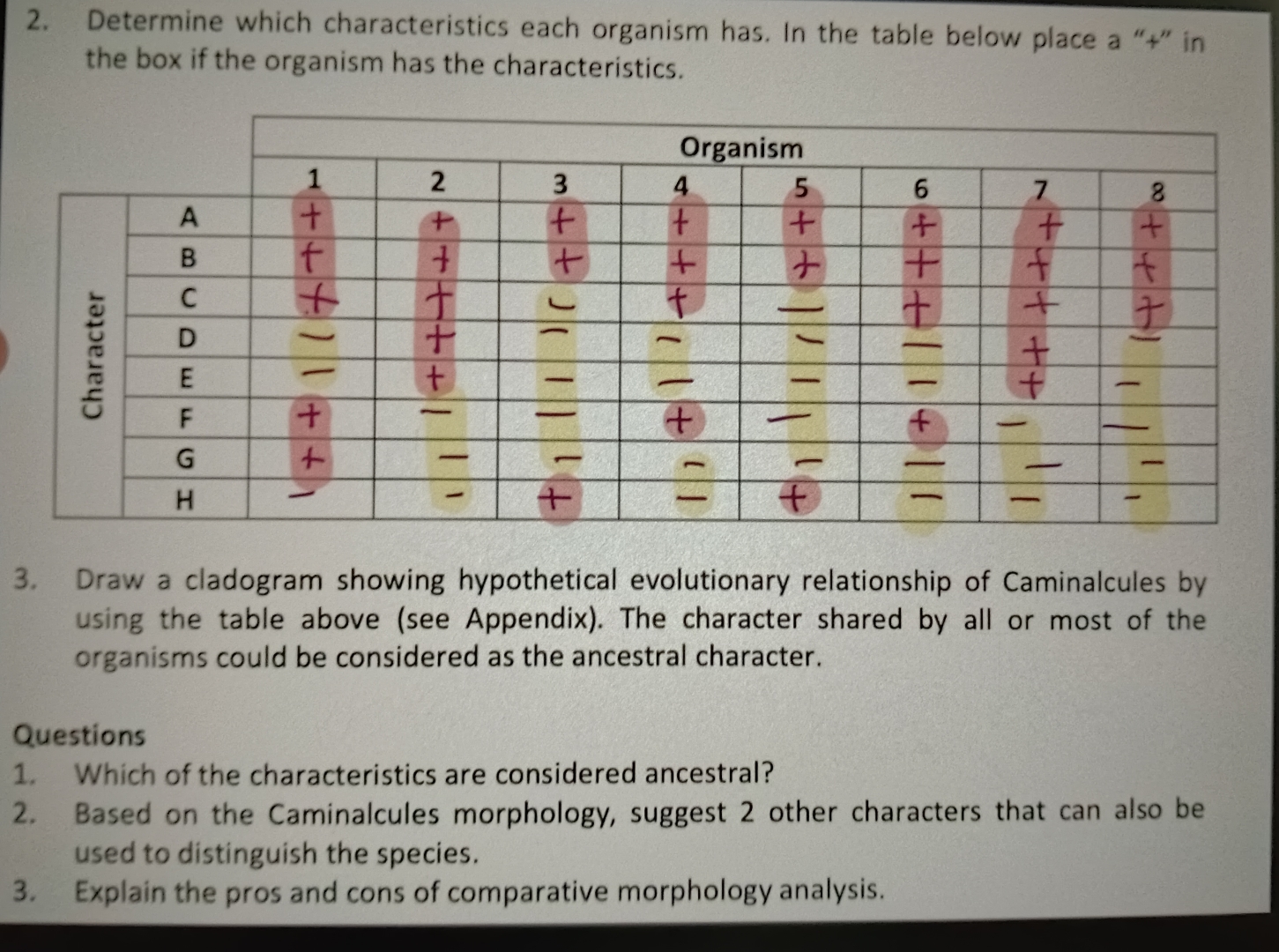 Solved Determine which characteristics each organism has. In | Chegg.com