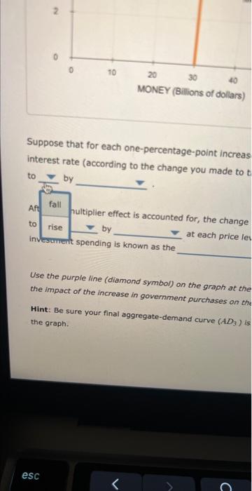 Solved \r\nThe following graph shows the money market in | Chegg.com