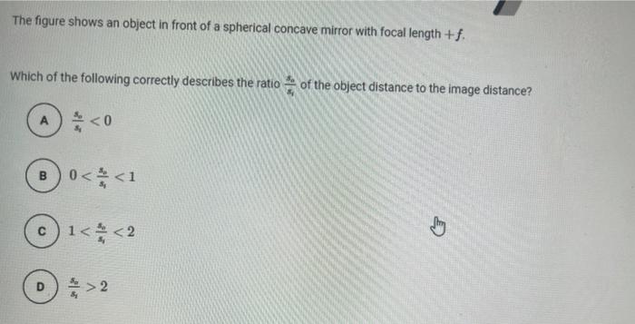 Solved Object 2f f f 2f The figure shows an object in front | Chegg.com