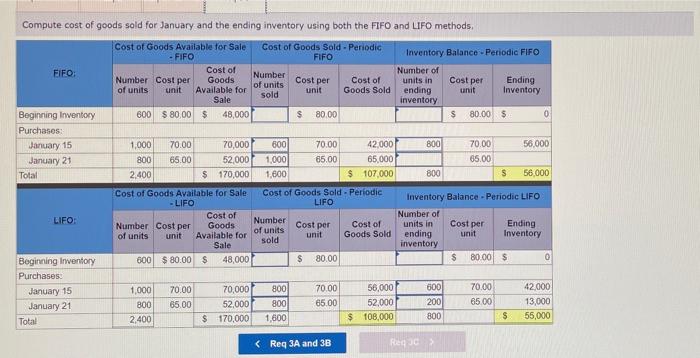 Solved Exercise 8-16 (Static) Comparison of FIFO and LIFO; | Chegg.com