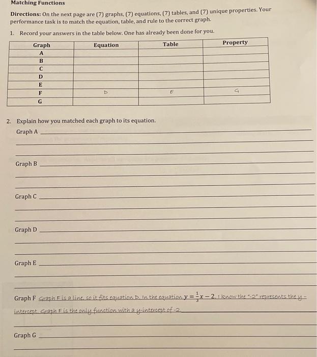 Solved Matching Functions Directions: On the next page are | Chegg.com