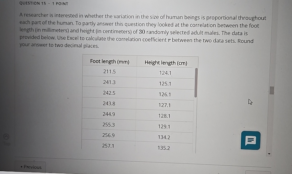 Solved QUESTION 15 - 1 ﻿POINTA researcher is interested in | Chegg.com