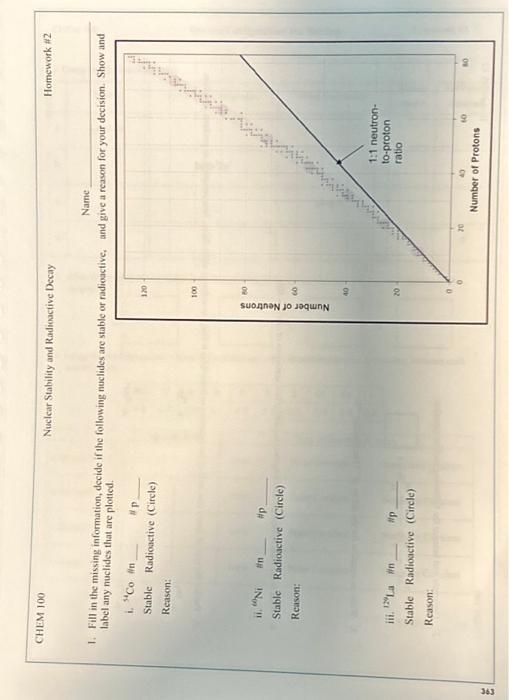 Solved 363 CHEM 100 i. 54 Co #n Stable Reason: Name 1. Fill | Chegg.com