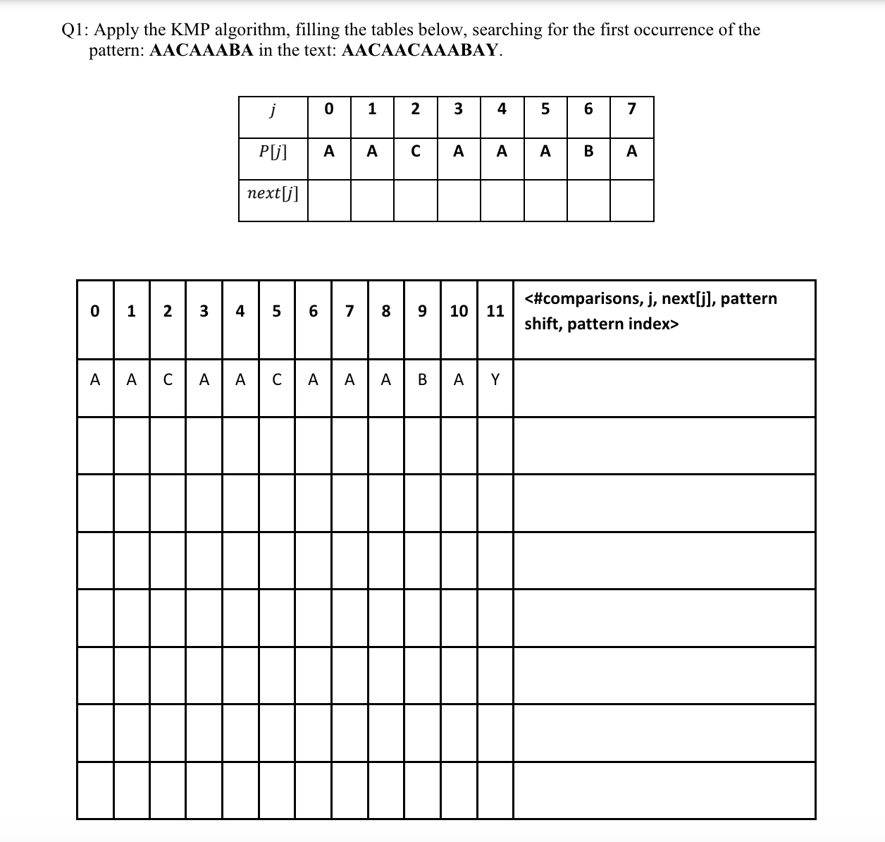 Solved Q1: (Note: please solve using paper or degital pen) | Chegg.com