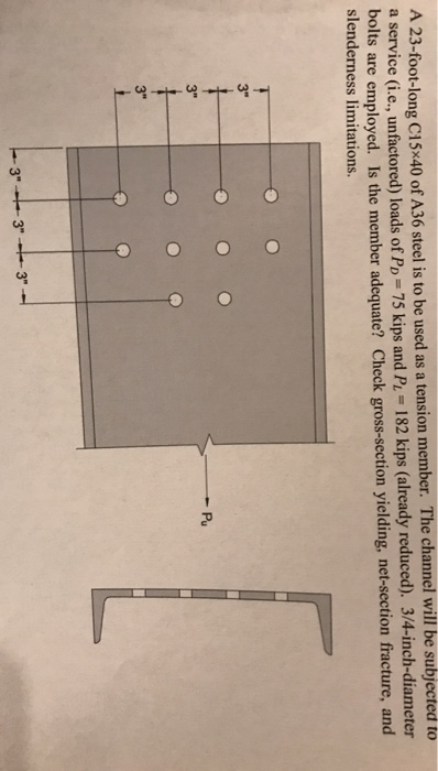 Solved A 23-foot-long C15x40 of A36 steel is to be used as a | Chegg.com