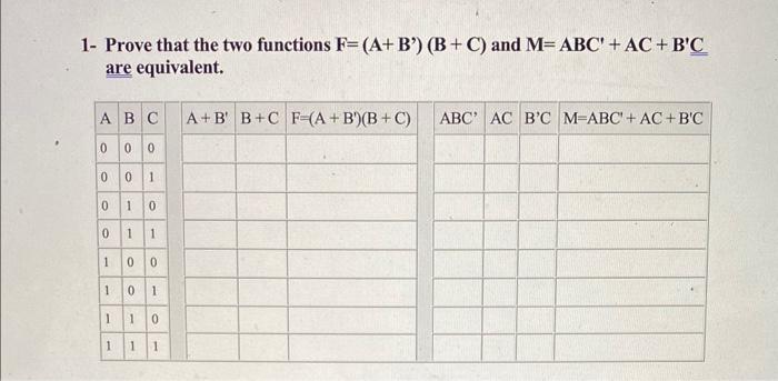 Solved 1- Prove that the two functions F=(A+B′)(B+C) and | Chegg.com