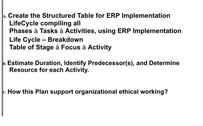 Solved A. Create the Structured Table for ERP Implementation | Chegg.com