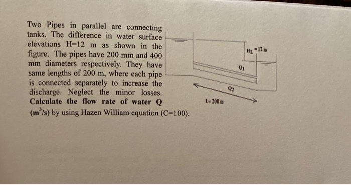 Solved HL = 12 Two Pipes in parallel are connecting tanks. | Chegg.com