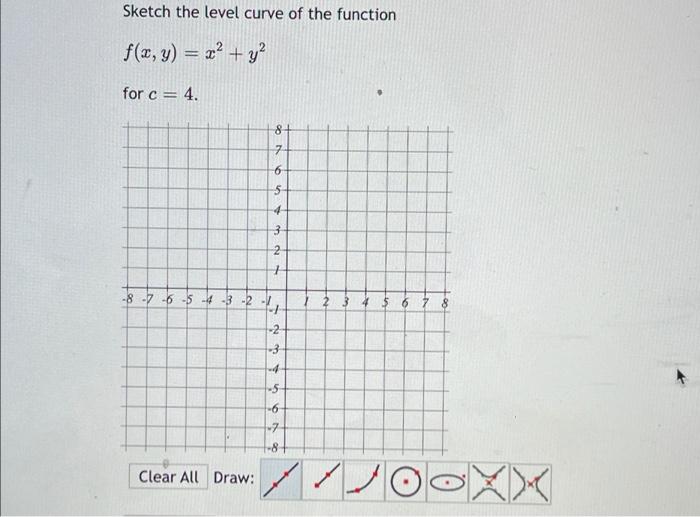 Solved Sketch the level curves of the function f(x, y) = y - | Chegg.com