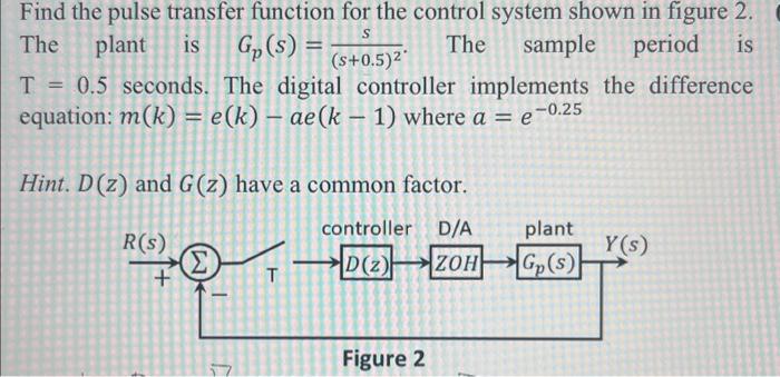 Solved Find The Pulse Transfer Function For The Control