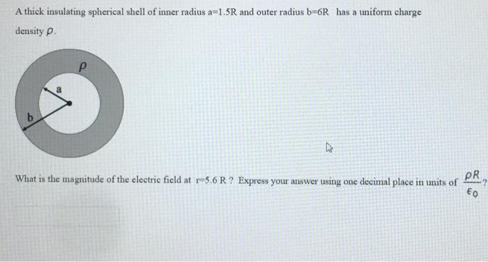 Solved A thick insulating spherical shell of inner radius | Chegg.com