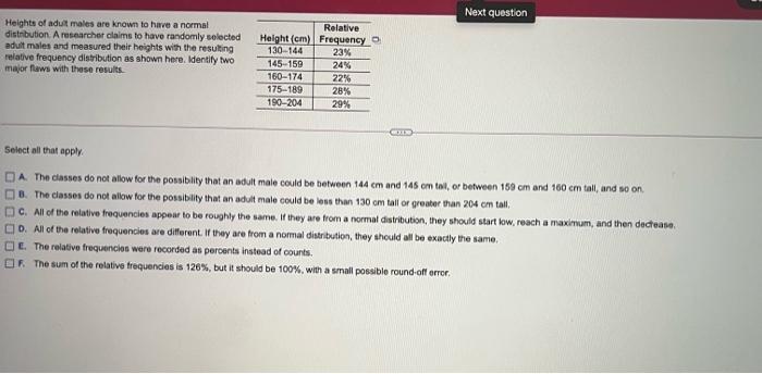 Solved Refer to the table to the right summarizing measured | Chegg.com
