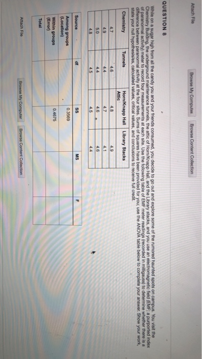 Solved Attach File Browse My Computer Browse Content | Chegg.com