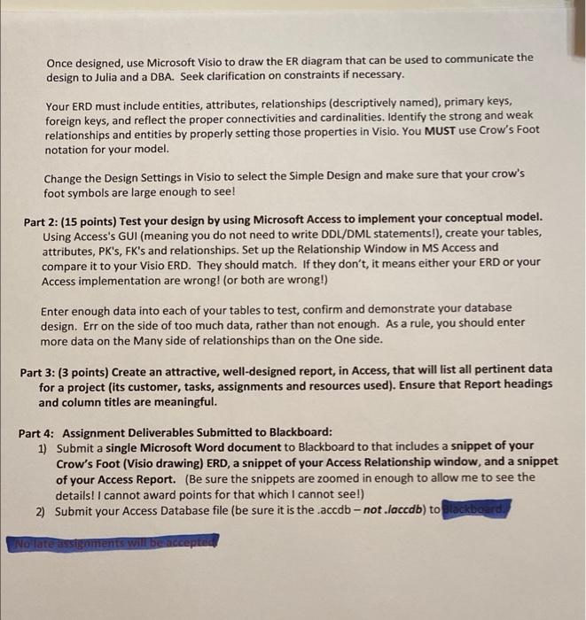 Assignment #2 - Data Modeling Assignment 40 Points | Chegg.com