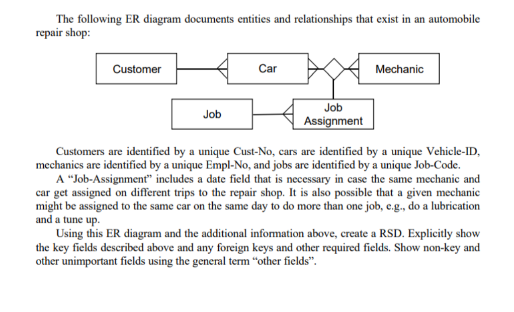 Solved The following ER diagram documents entities and | Chegg.com