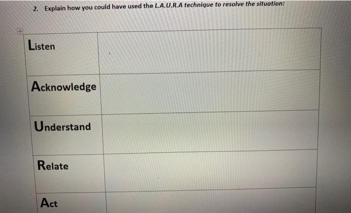 Solved Customer Service Activity: The L.A.U.R.A technique | Chegg.com
