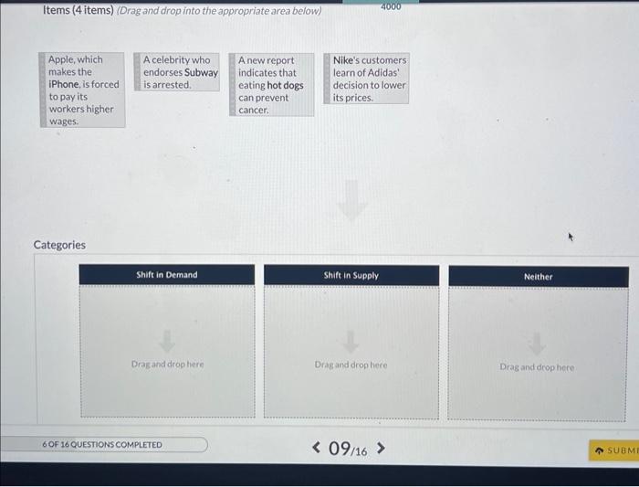 Solved Items (4 items) (Drag and drop into the appropriate | Chegg.com