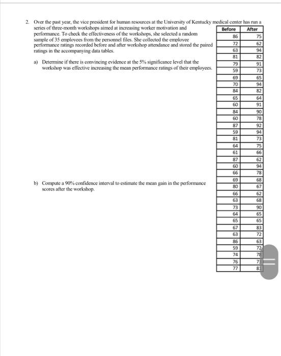 Solved Hello! I am looking for some help on questions A-B. I | Chegg.com