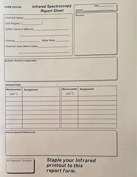 Date CHEM 243/244 Infrared Spectroscopy Report Sheet | Chegg.com