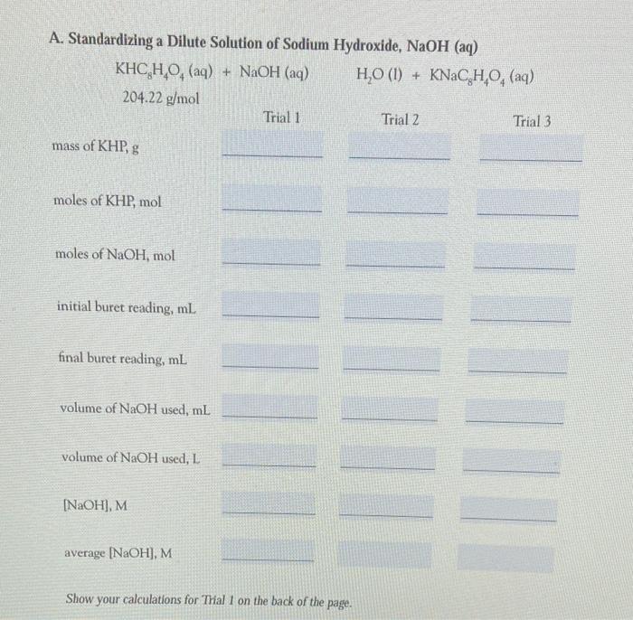 Solved A. Standardizing a Dilute Solution of Sodium | Chegg.com