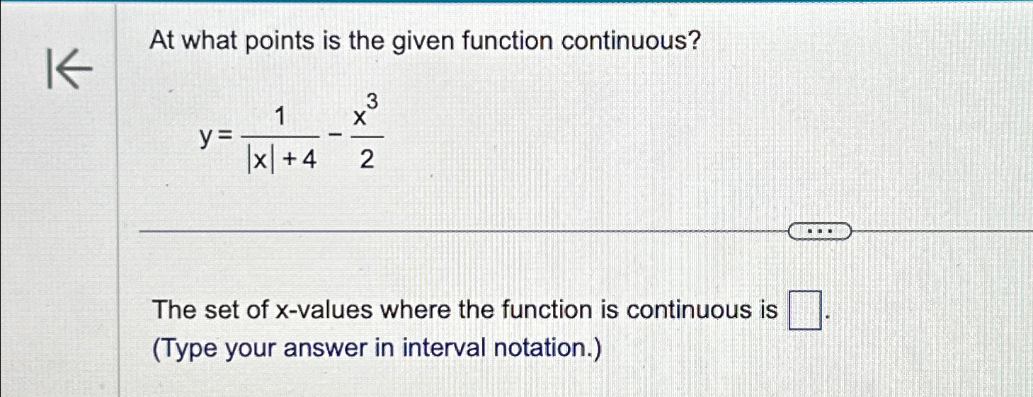 Solved At what points is the given function | Chegg.com