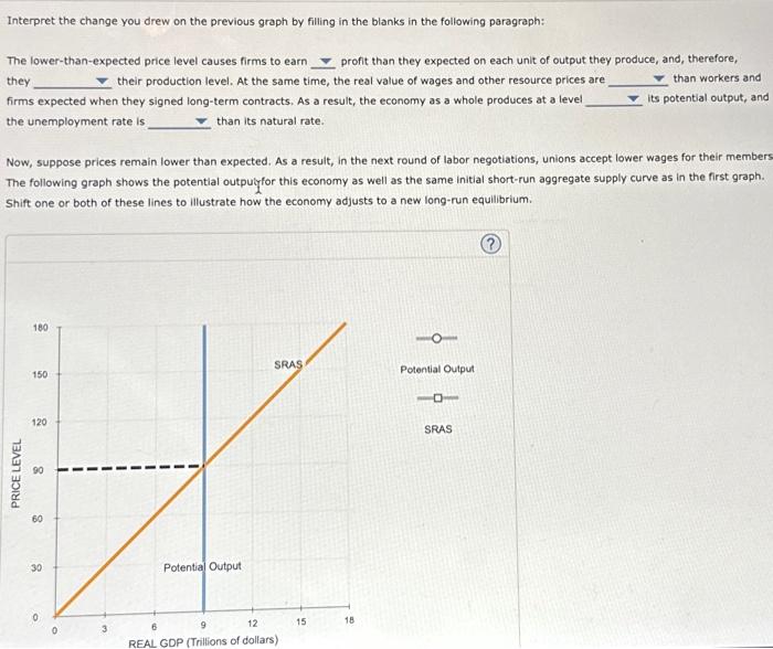 please also help with graph 3. The short-run and | Chegg.com