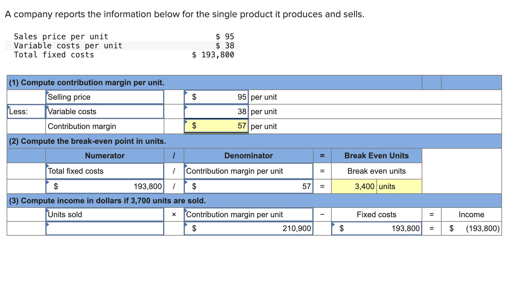 Solved I need help figuring out units sold and how to solve | Chegg.com