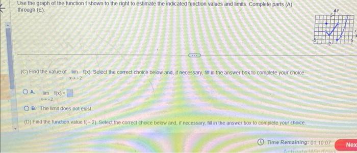Solved Use the graph of the function f stiown to the right | Chegg.com