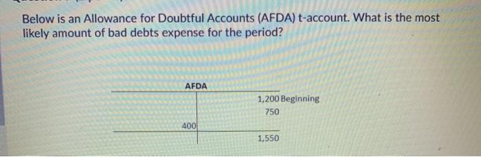 Solved Below is an Allowance for Doubtful Accounts (AFDA) | Chegg.com