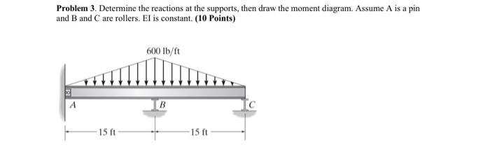 Solved Note: For all problems, use the flexibility method | Chegg.com