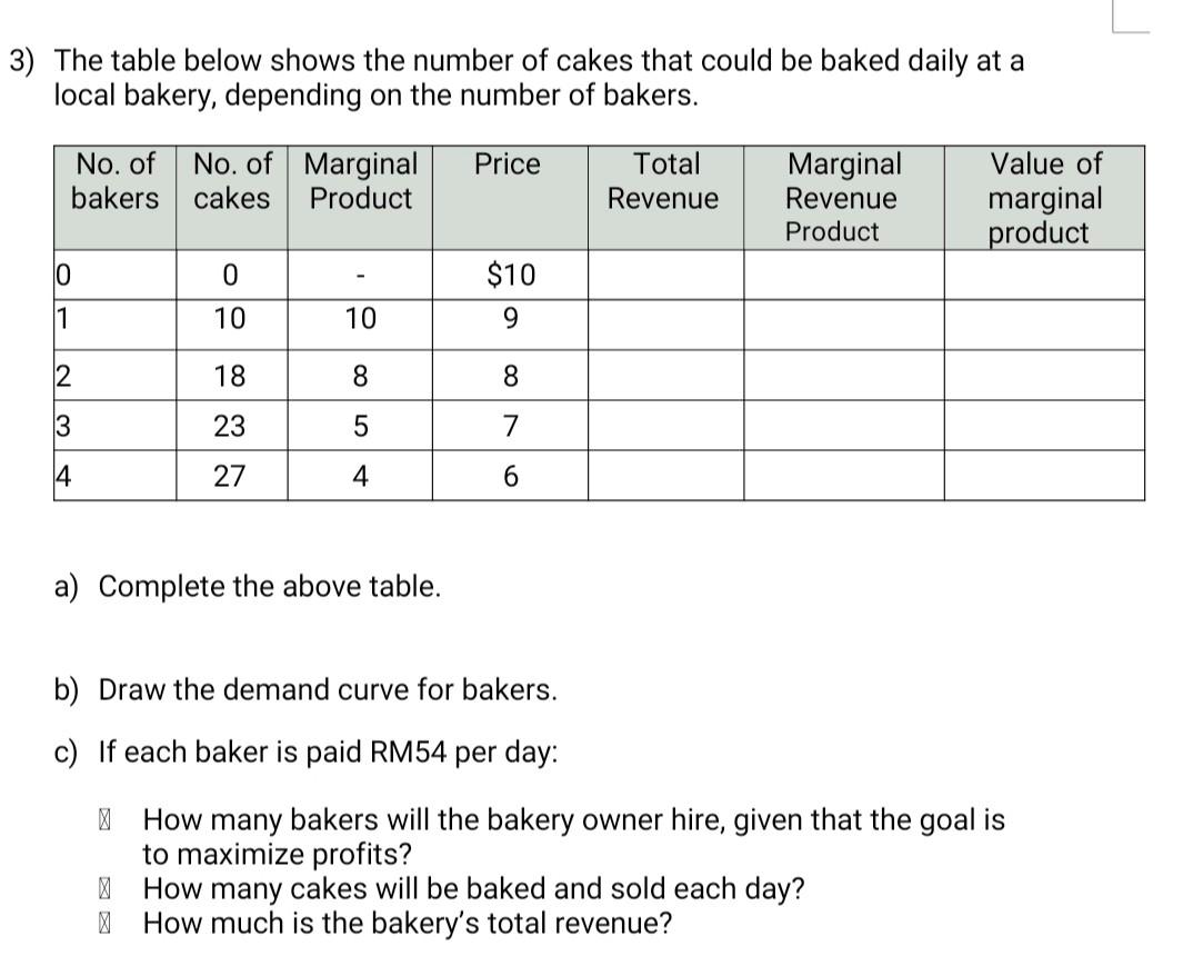 Solved The table below shows the number of cakes that could | Chegg.com