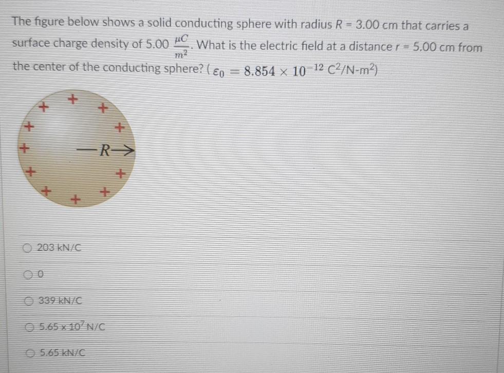 Solved The figure below shows an infinite conducting sheet | Chegg.com
