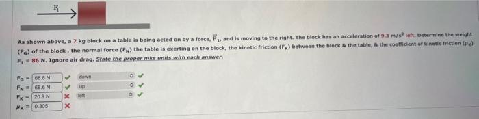 Solved As shown above, a 7 kg block on a table is being | Chegg.com