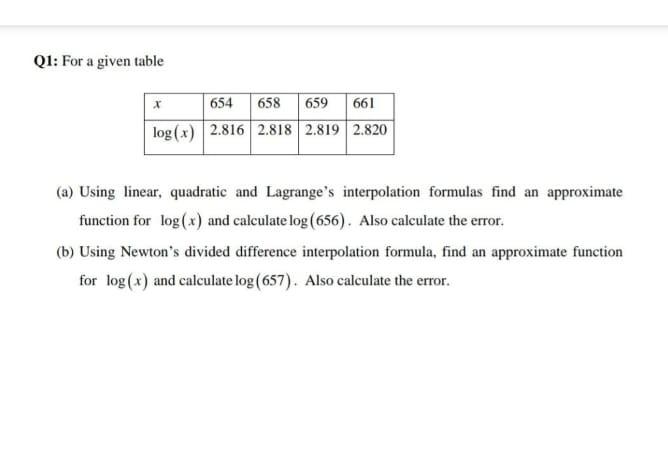 Solved Q1: For a given table (a) Using linear, quadratic and | Chegg.com