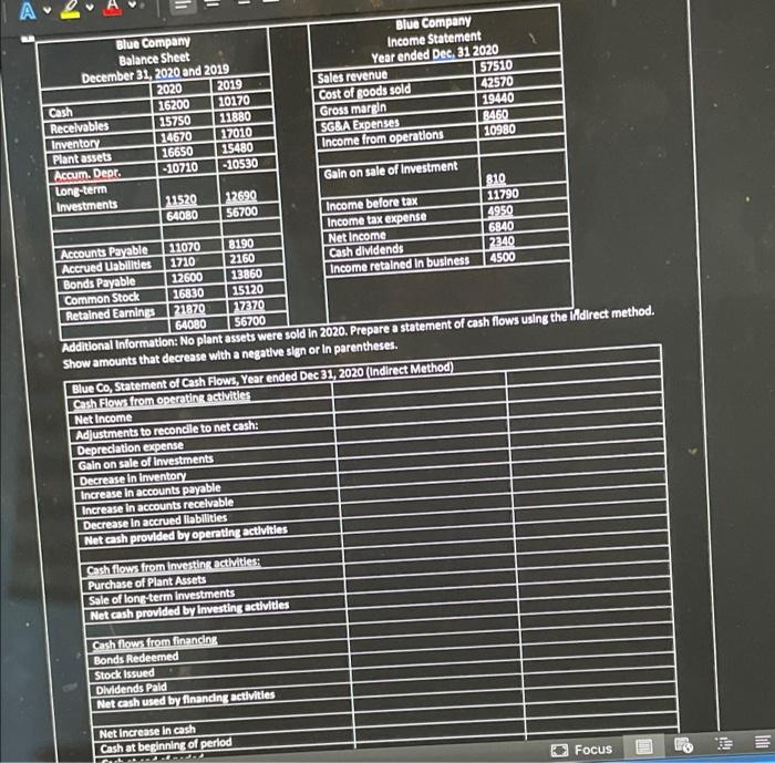 Solved A = = Blue Company Blue Company Balance Sheet Income | Chegg.com