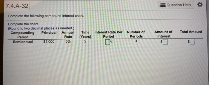 Solved 7.4.A-32 Question Help Complete the following | Chegg.com