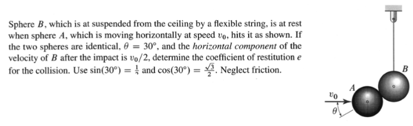 Solved Sphere B, ﻿which is at suspended from the ceiling by | Chegg.com