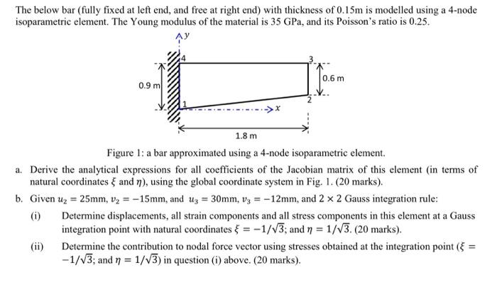 Solved The below bar (fully fixed at left end, and free at | Chegg.com