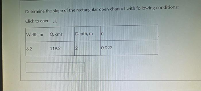 Solved Determine the slope of the rectangular open channel | Chegg.com