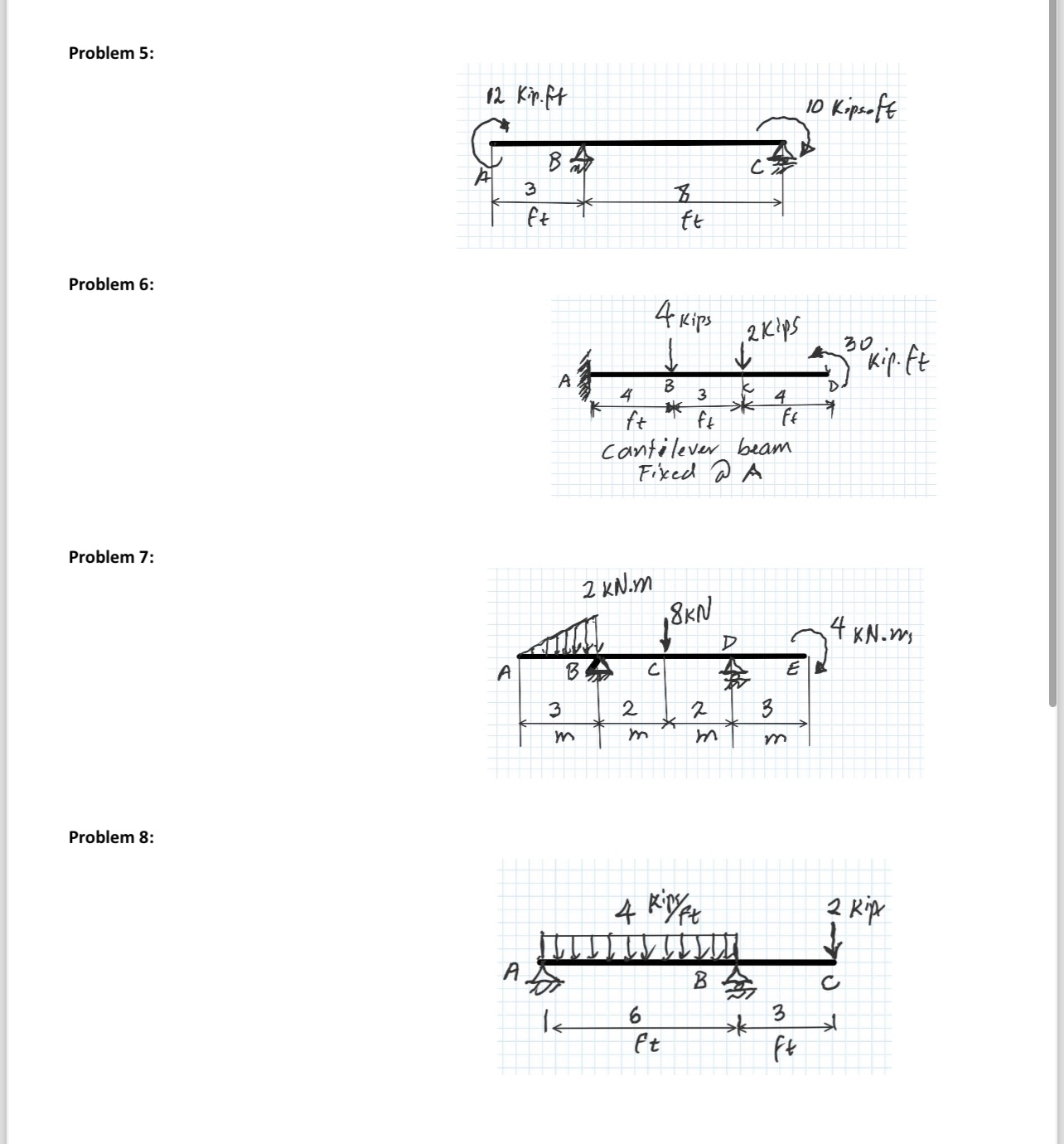 Solved Use graphical method, and construct shear and moment | Chegg.com
