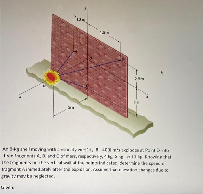 Solved An 8−kg shell moving with a velocity vo | Chegg.com